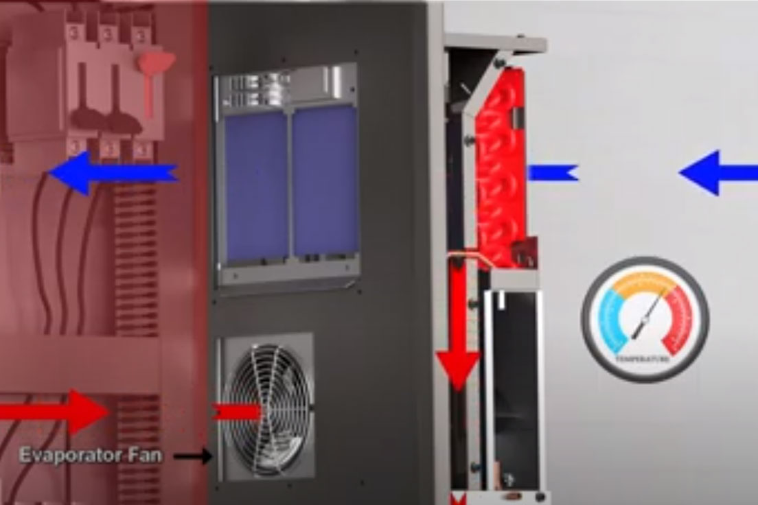 An Introduction to Closed Loop Cooling | Kooltronic