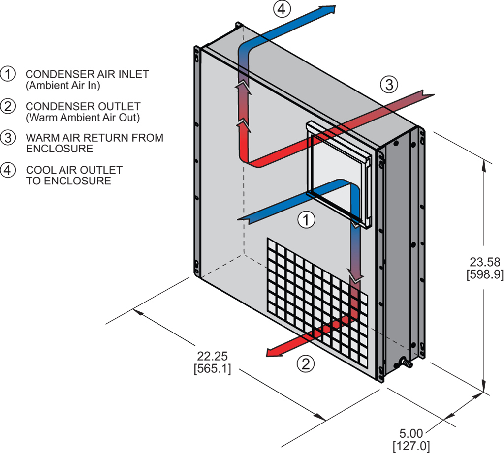 Access DSP23 Air Conditioner